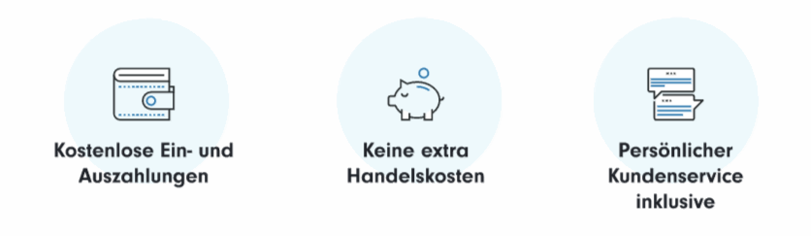 Kosten
